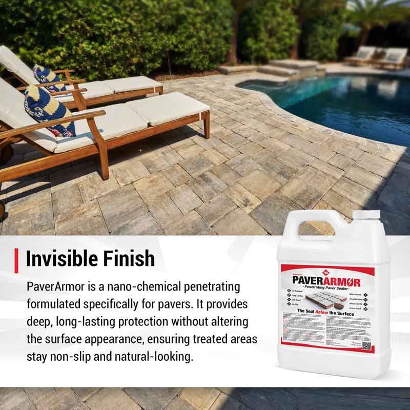 PaverArmor Penetrating Paver Sealer | Long-Lasting Protection